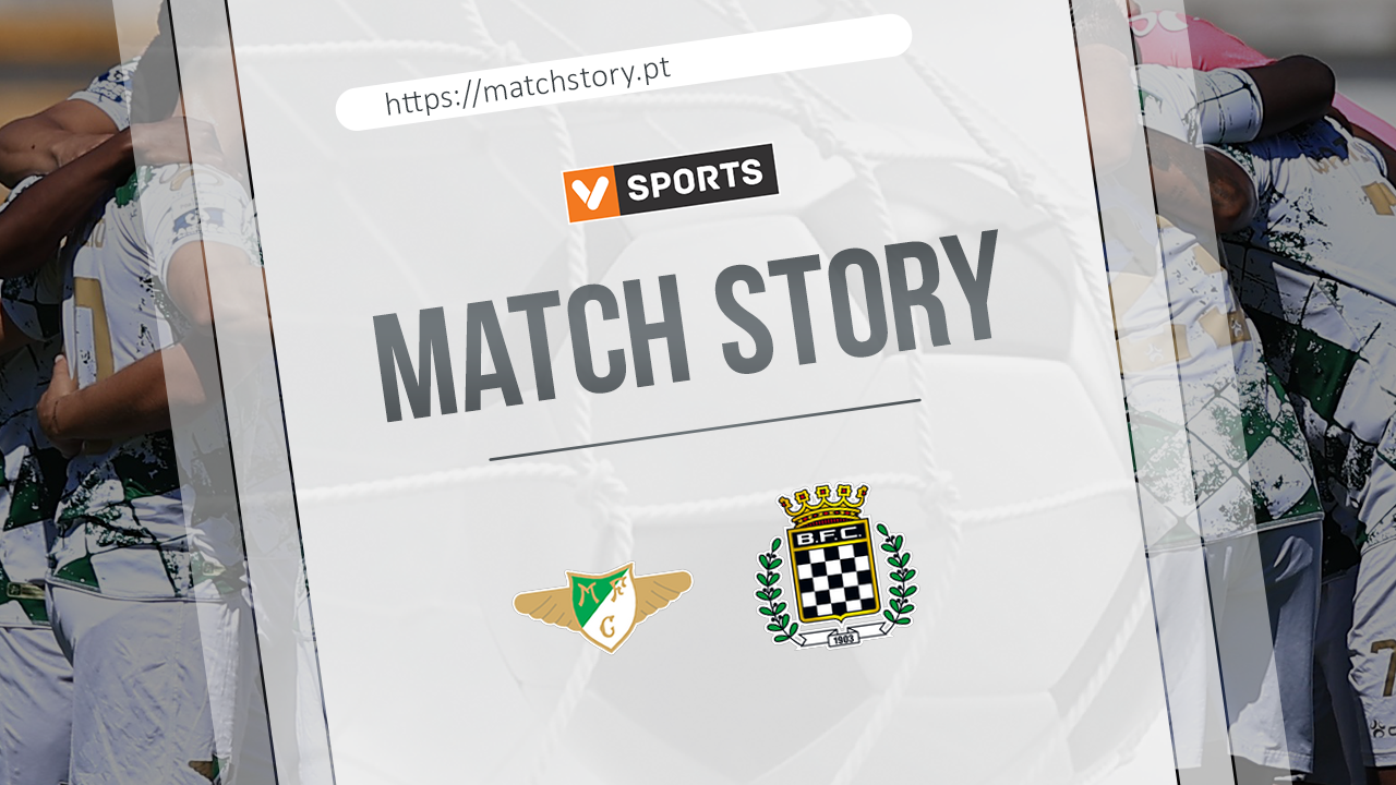Match Story - Taça Generali Tranquilidade (Oitavos de Final): Caldas 0 ...